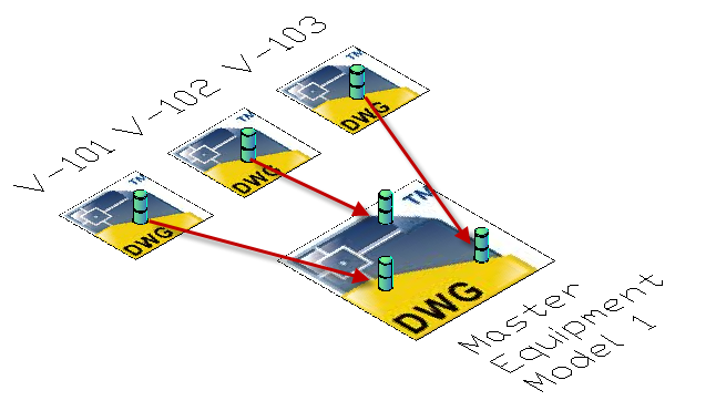XREF Applications And Notes When Using XREF In AutoCAD